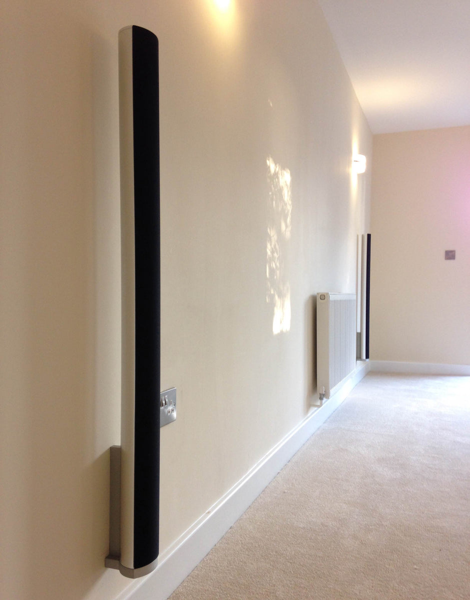 WALL MOUNT MOUNTING BRACKETS BANG AND OLUFSEN B&O BEOLAB 6000 6002 SPE ...
